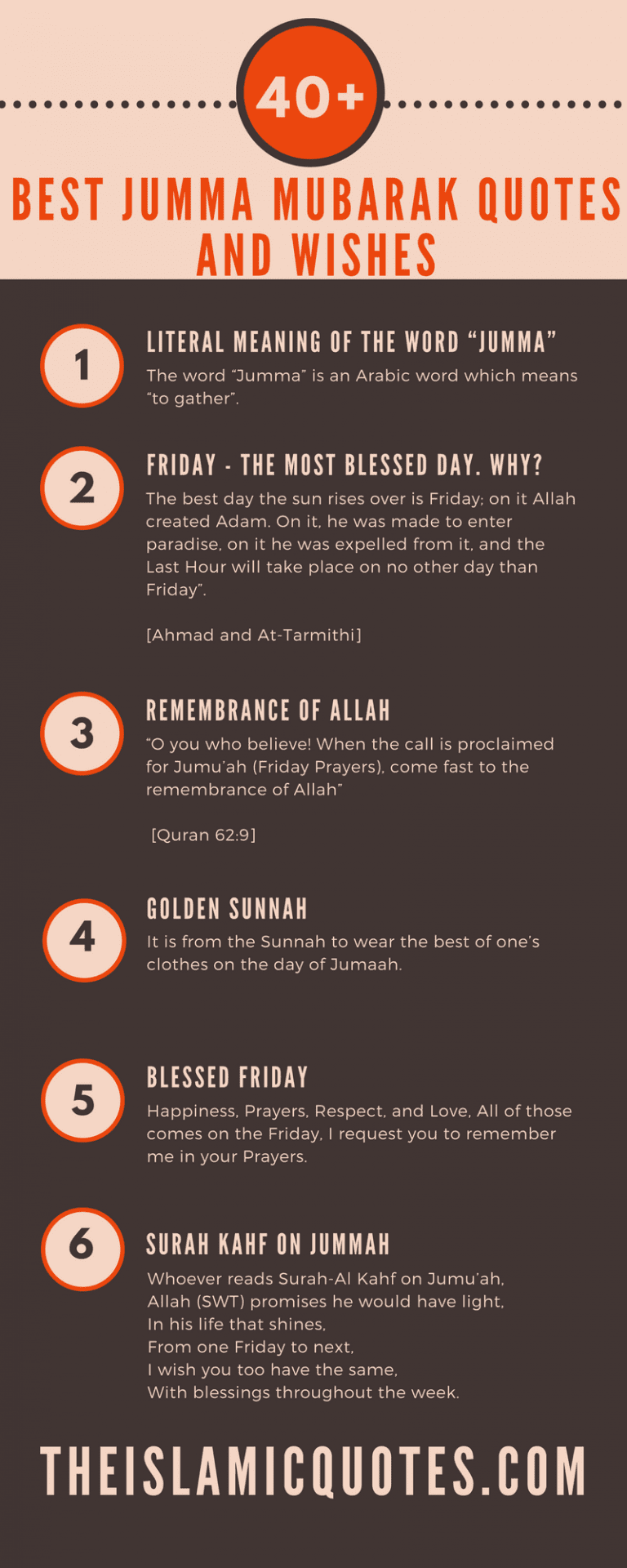 40+ Jumma Mubarak Quotes with Images and Wishes