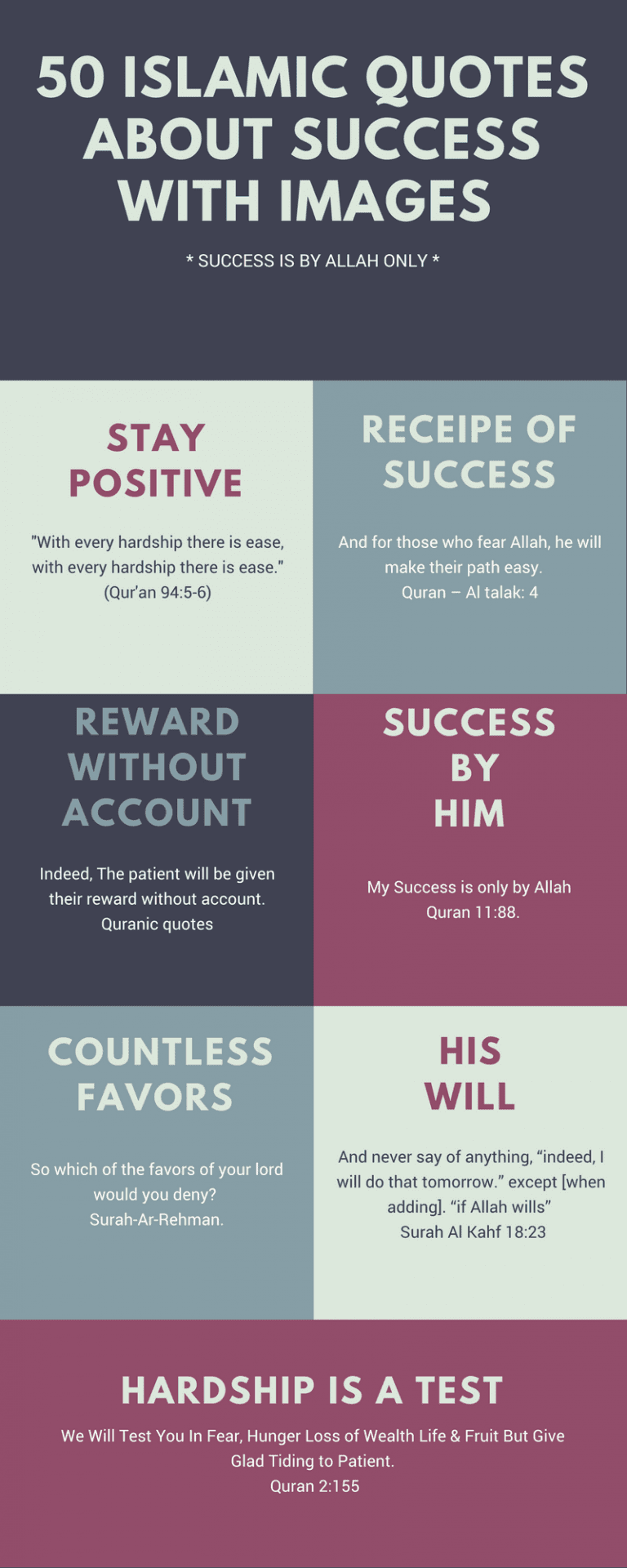 50 Islamic Quotes about Success with Images