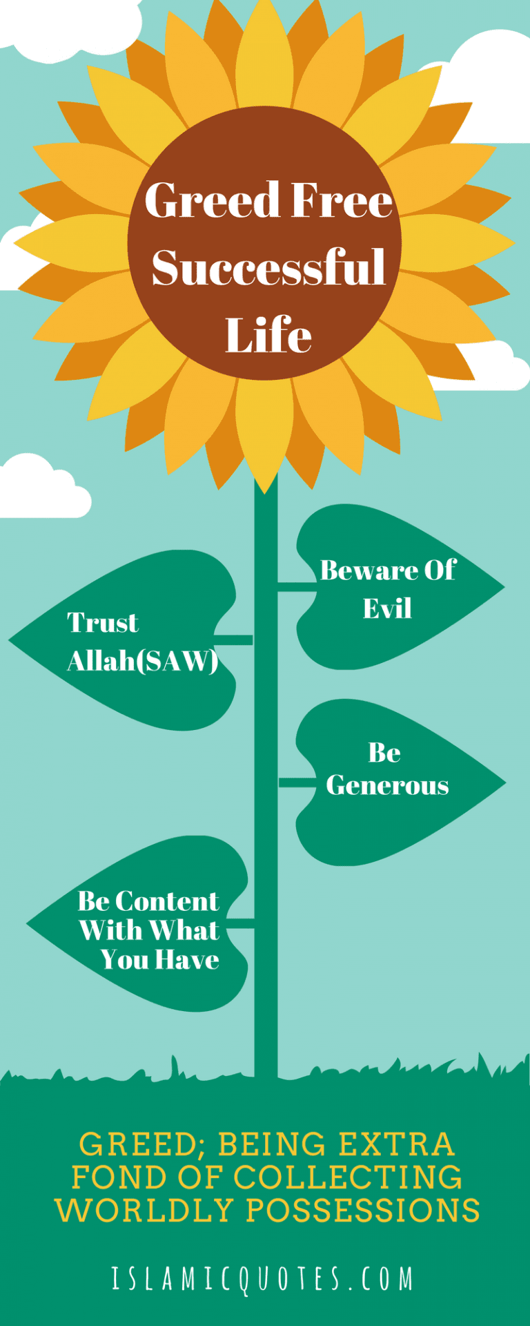 35 Islamic Quotes About Greed - Quran and Hadith on Greed