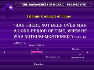 28 Best Islamic Quotes About Time - Importance of Time in Islam