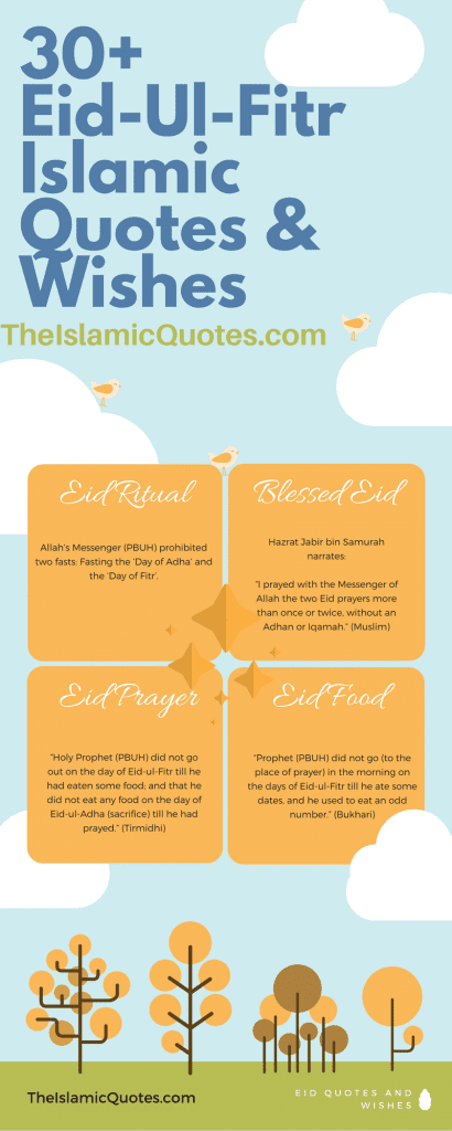 30+ Eid-ul-Fitr Islamic Wishes, Messages & Quotes