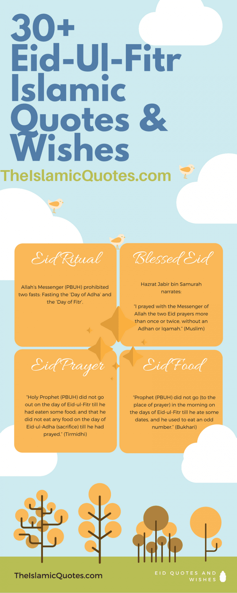 30+ Eid-ul-Fitr Islamic Wishes, Messages & Quotes