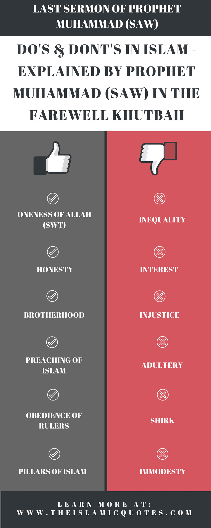 Quotes From The Last Sermon Of Prophet Muhammad (SAW)