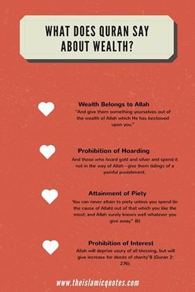 30 Best Islamic Quotes On Wealth – Quran on Money Matters