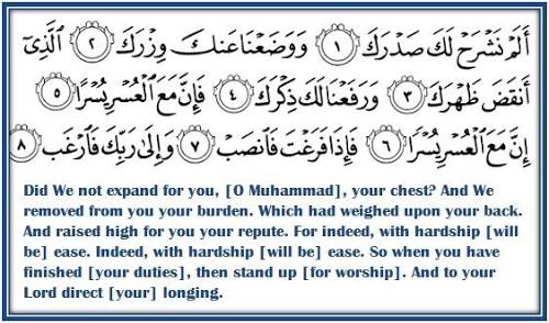 30+ Islamic Quotes About Hardships in Life-How to Ease Dua?