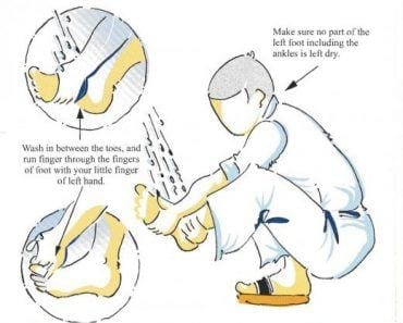 How To Perform Wudu (Ablution) & Islamic Quotes on Wudu