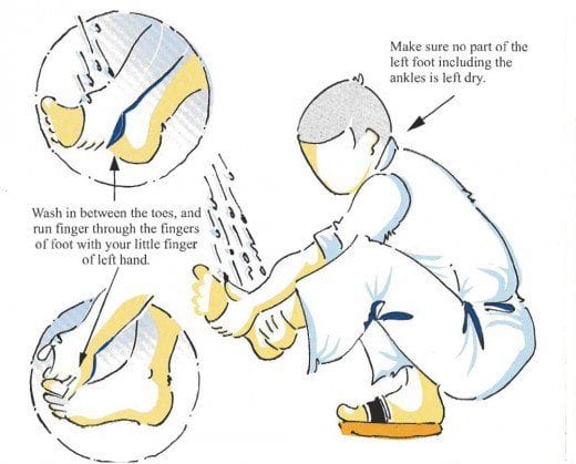 How To Perform Wudu (Ablution) & Islamic Quotes on Wudu