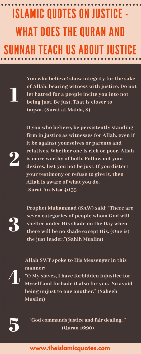 Justice in Islam-25 Inspirational Islamic Quotes on Justice