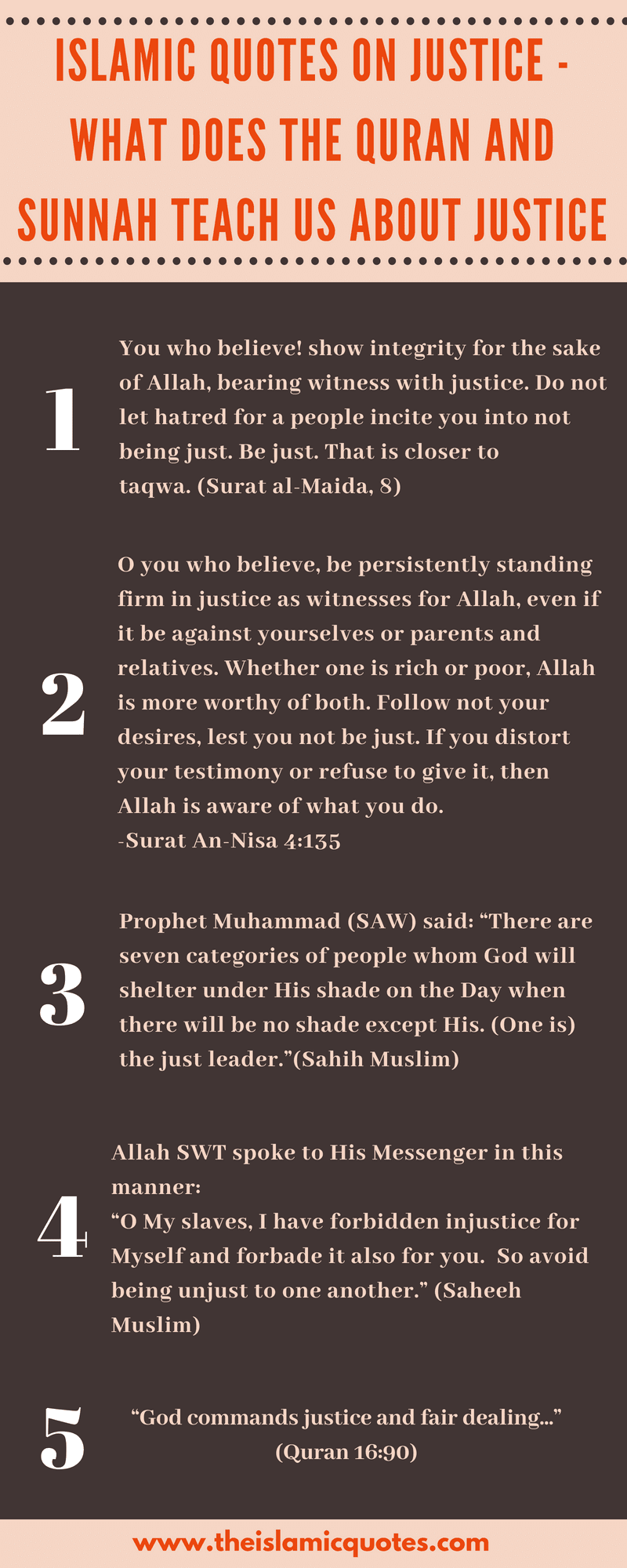 Justice in Islam-25 Inspirational Islamic Quotes on Justice