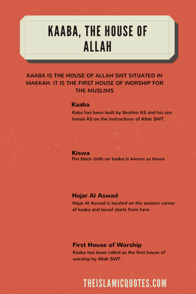 Complete Islamic Facts And Quotes About The Holy Ka'aba