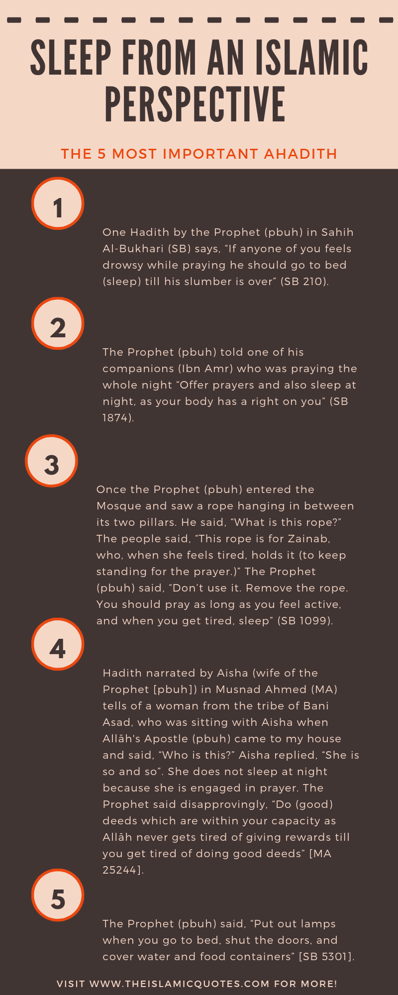 15 Most Beautiful Ahadith on Health and Hygiene