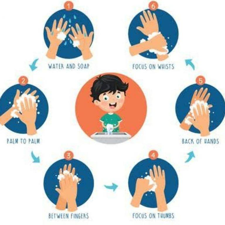 15 Most Beautiful Ahadith on Health and Hygiene