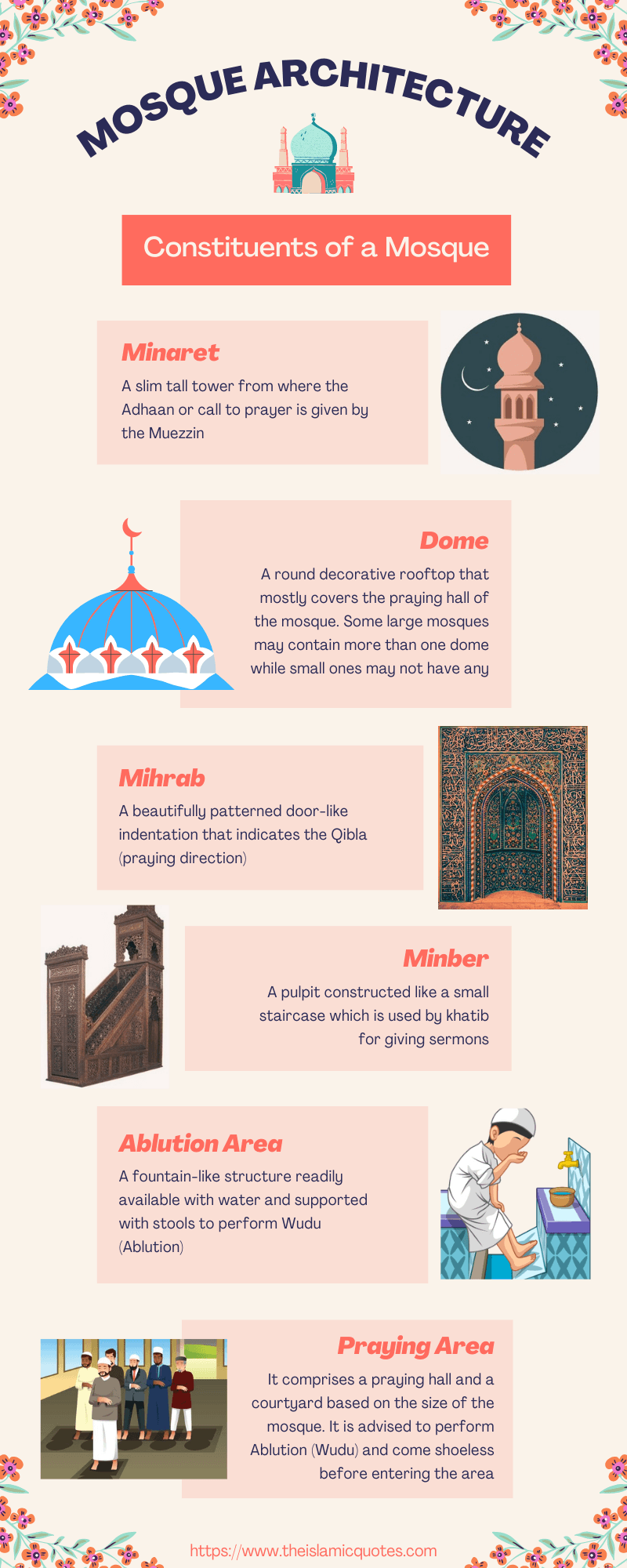 12 Best Islamic Quotes About Mosques With Beautiful Images