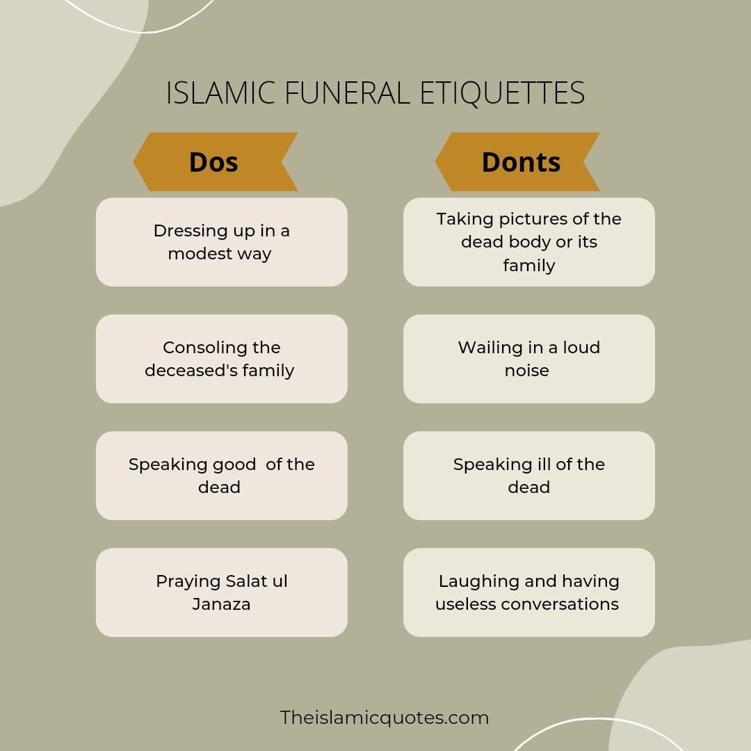 How to Attend a Muslim Funeral? Full Islamic Funeral Guide