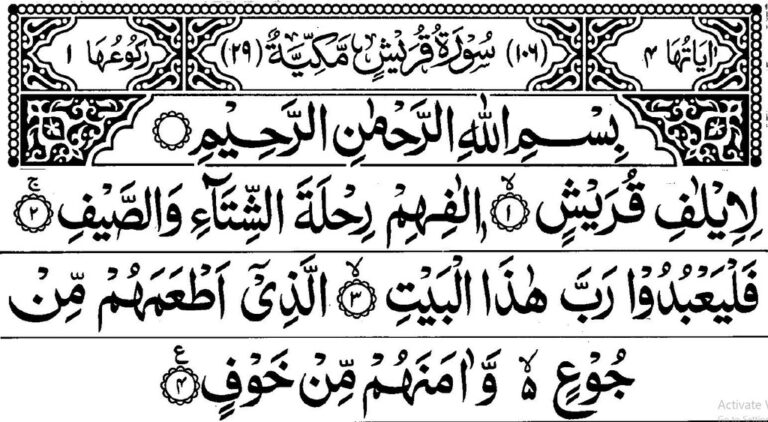 Easy Surahs to Learn: 20 Short Surahs of Quran You Can Learn